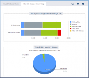 Online VMware Virtual SAN Sizing Tool | virten.net