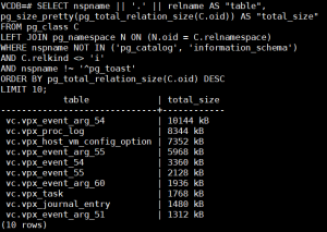 Connect and work with the vCSA Embedded vPostgres Database | virten.net