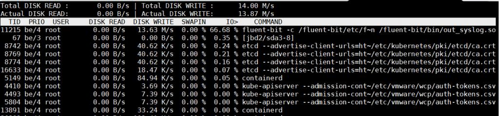 vSphere with Tanzu - SupervisorControlPlaneVM Excessive Disk WRITE IO | virten.net